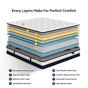 Vesgantti King Mattress 12 Inch Innerspring Multilayer Hybrid King Size Mattress - Ergonomic Design with Memory Foam and Pocket Spring Mattress King Size - Box Top Series Medium Firm Feel