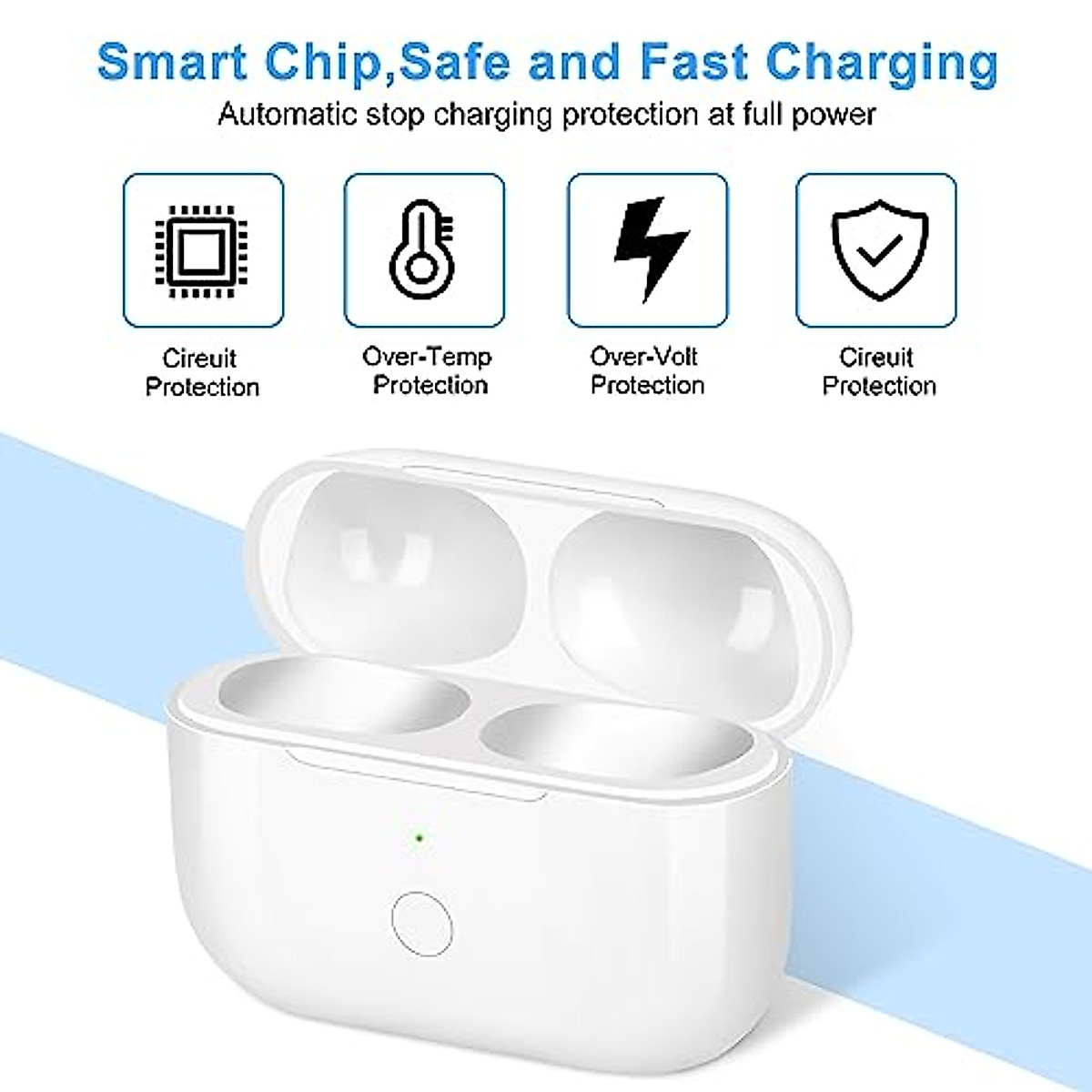 Wireless Charging Case Replacement Compatible with AirPods Pro, AirPods Pro Charger Case with Pairing Sync Button, no AirPods Pro, White