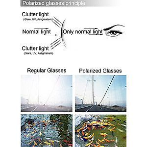 Rungear Polarized Sports Sunglasses with 5 Interchangeable Lenses, Tr90 Unbreakable glasses for Men Women Cycling Driving Running MTB Racing Ski Goggles (Black)