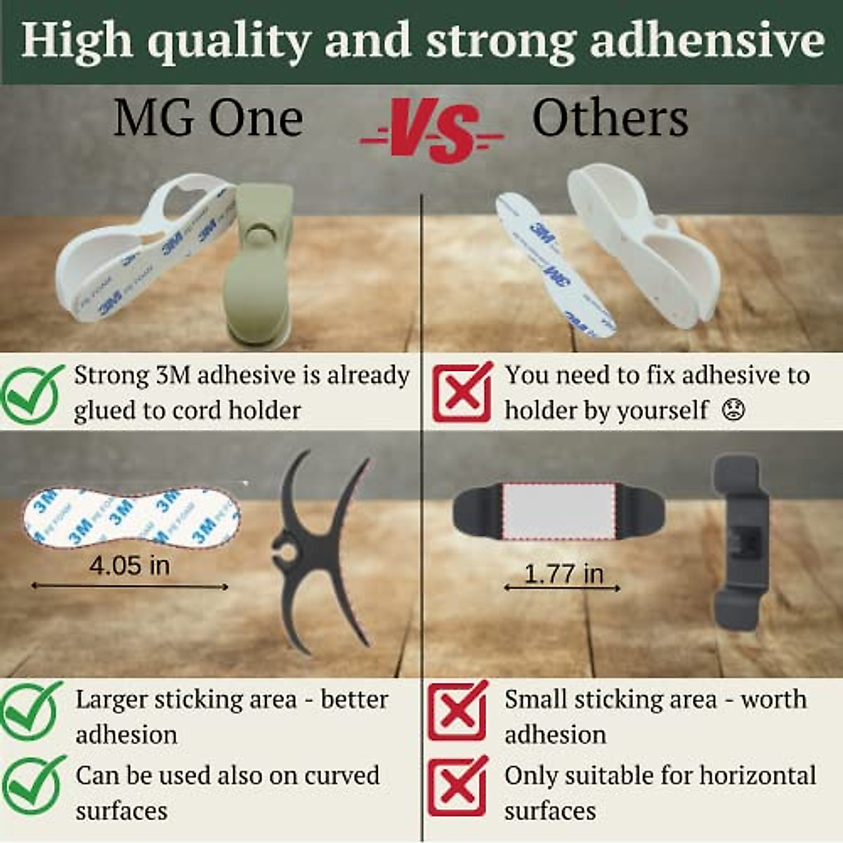 MG ONE 6-Pack Cord Organizer for Kitchen Appliances - Cord Holder Stick On with Strong 3M Adhesive - Cable Organizer for Appliances: Mixer, Blender, Coffee Maker, Pressure Cooker, Air Fryer