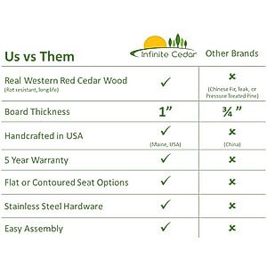 Premium Cedar Outdoor Garden Bench with Flat Seat (48” Wide, 18” Deep, 17” Tall)