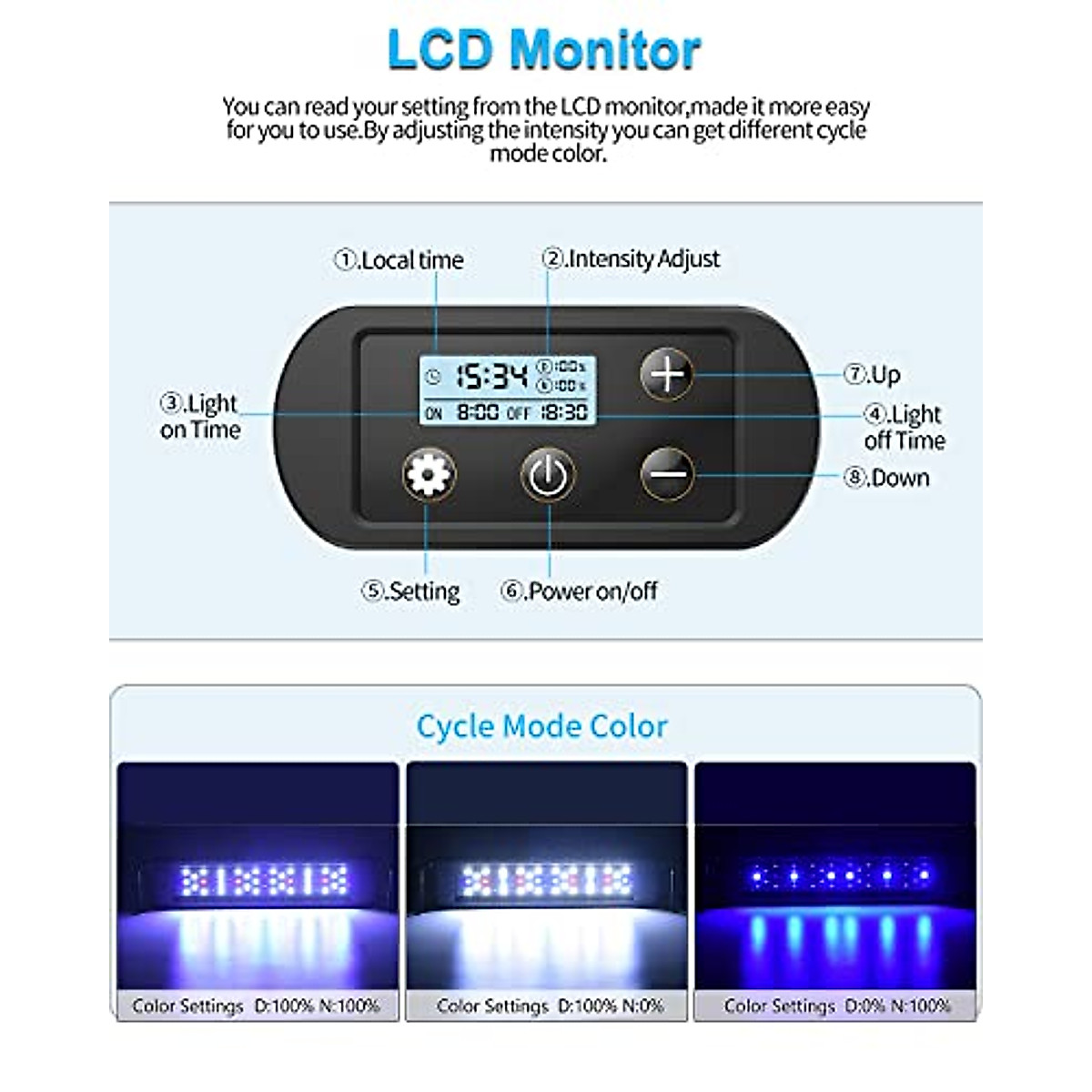 MingDak LED Aquarium Fish Tank Light Fixture,Full Spectrum Lighting for Freshwater Planted Aquariums,Slim & Thin Aluminum Housing,Extendable Brackets Fit 12" to 18" Fish Tank Model MDGLSD01B-12S