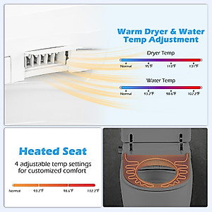 Giantex Smart Toilet with Bidet Built In, Bidet Toilet with Heat, Dryer, Night Light, Auto Open/Close, Foot Sensor, 1.28 GPF Automatic/Blackout Flush, Remote/Side Knob Control, Toilet Seat Elongated