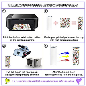 AiHeart 20oz Sublimation Stainless Steel Coffee Tumblers,Double Wall Vacuum Insulated Blanks Bulk Tumblers with Lid Silicone Coasters and Shrink Wrap Films,Travel Mug For Car Cup Racks(11pack)