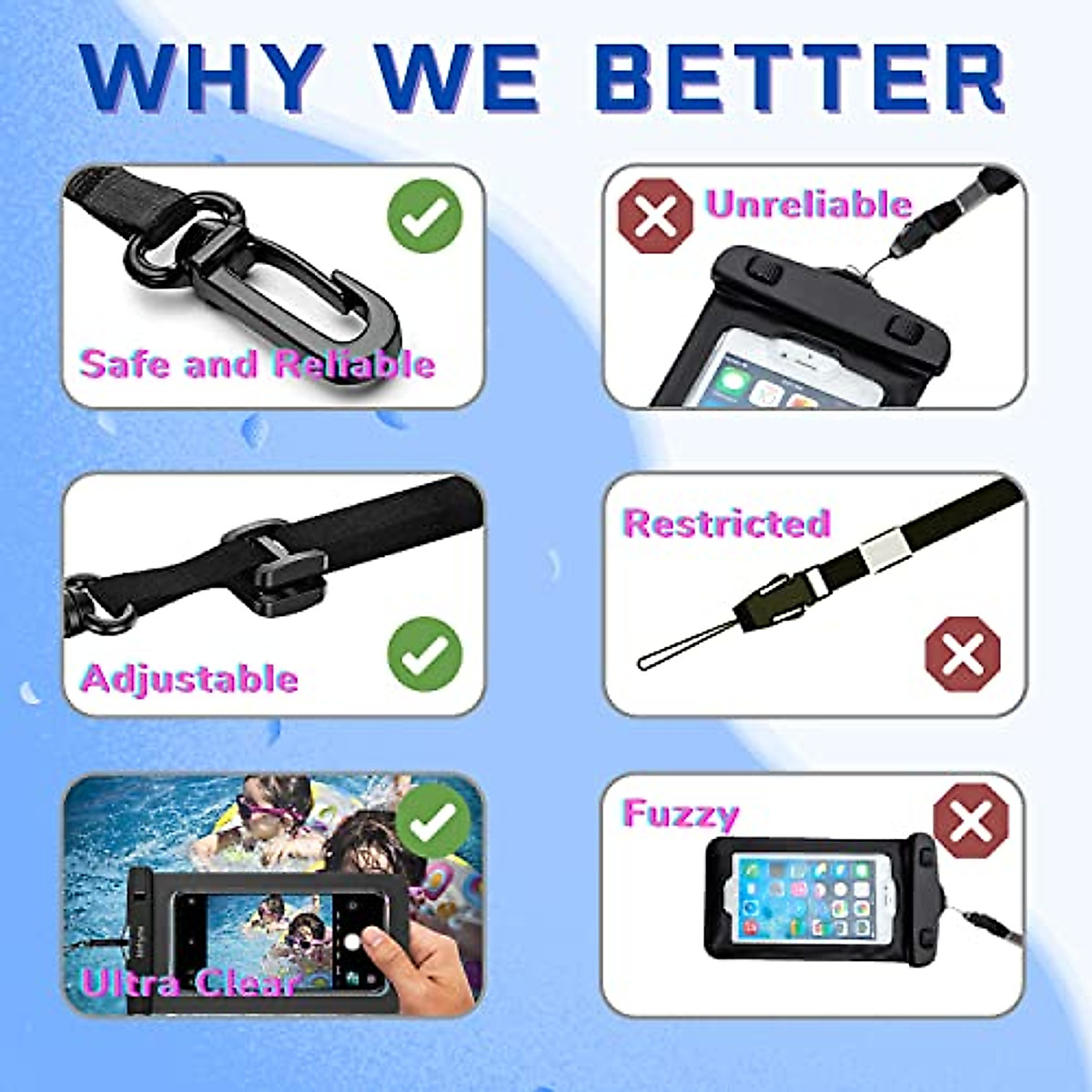 bitrhyme Waterproof Phone Case 2 Packs IPX8 Universal Waterproof Phone Pouch Underwater Phone Bag for Beach Swimming Kayaking up to 7 Inches (Black/Black)