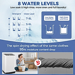 Nictemaw Portable Washing Machine 17.8Lbs Portable Washer Machine with Drain Pump, 2.4 Cu.ft Compact Washer with 10 Programs 8 Water Levels Small Washing Machine for Apartment, Home, Dorms, Rv