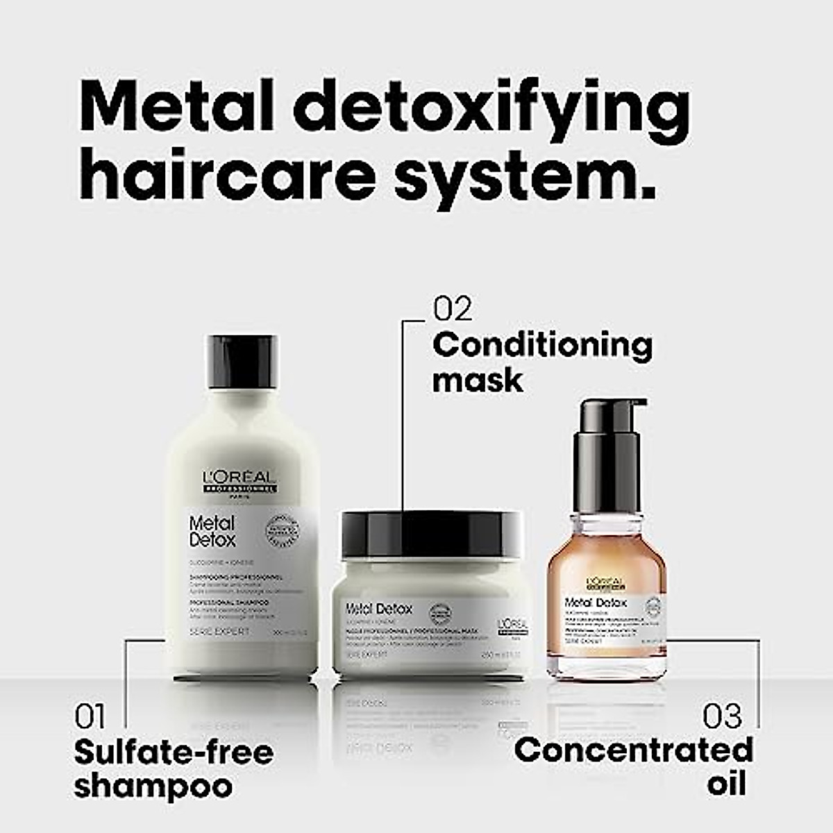 L'OREAL PROFESSIONNEL PARIS Metal Detox Shampoo, Protects Color-Treated Hair From Damage and Breakage, For Smooth, Strong & Shiny Looking Hair, Rich & Creamy Texture, Serie Expert, 300 ml