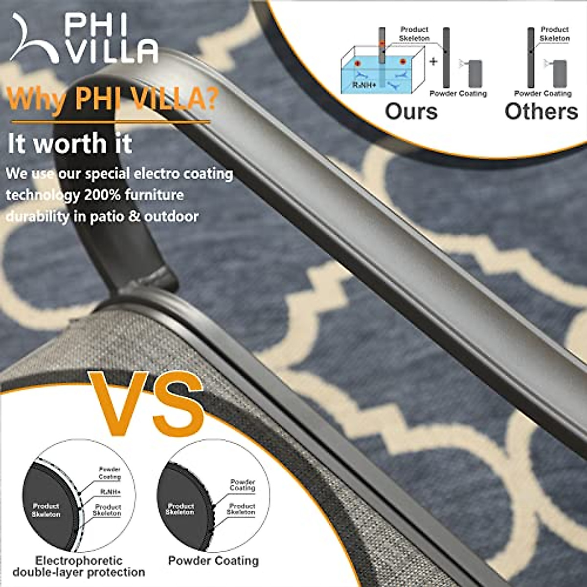 PHI VILLA Outdoor Dining Set for 4, 5 PCS 1 Square 37"x 37" Umbrella Dining Table & Clearance with 4 Swivel Dining Chairs (1.57" Hole) for Patio Kitchen Lawn & Garden