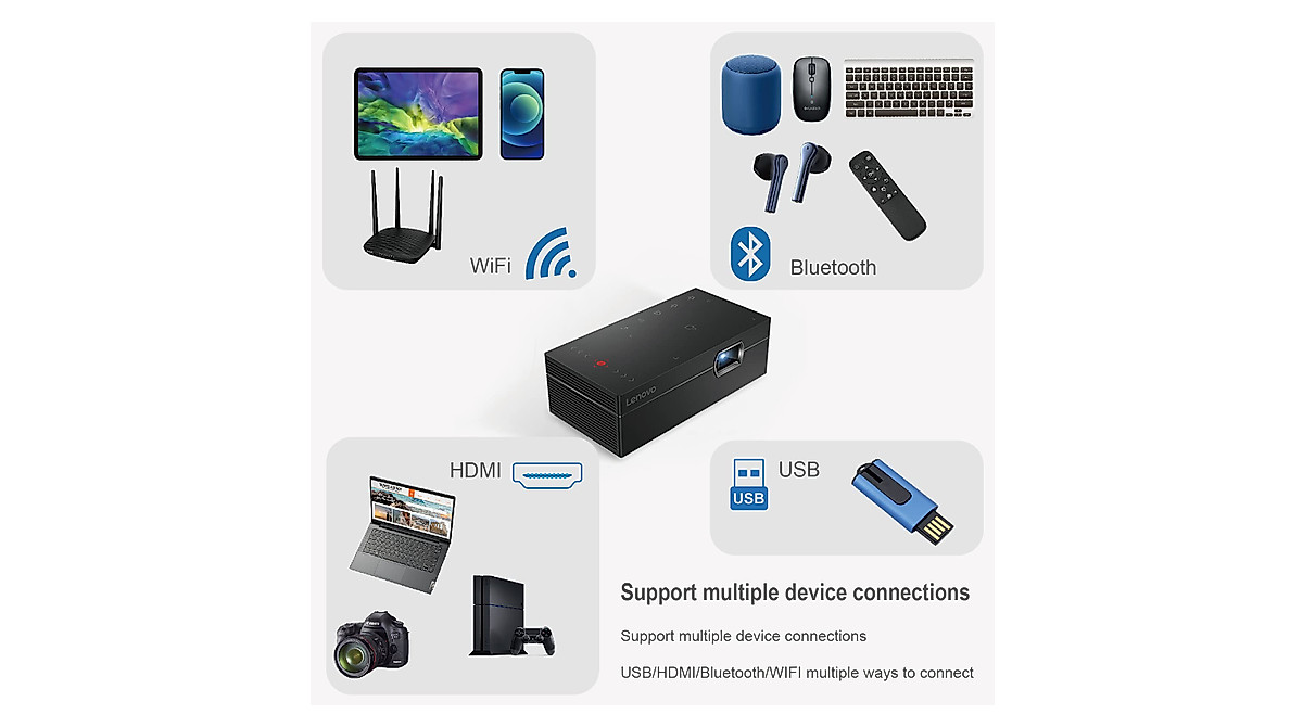 Lenovo Mini Projector M1 - Portable Smart DLP Projector with WiFi ...