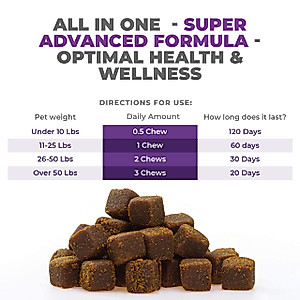 Mighty Petz MAX Dog Multivitamin - Senior & Adult Dog Vitamins 10 in 1 Complete Support for Joints, Immunity, Mobility, Gut, Energy, Skin Health. Daily Pet Chewable Supplement