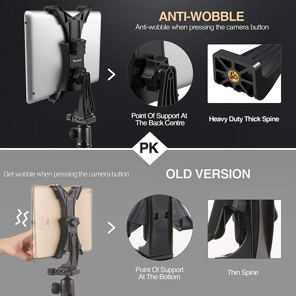 360 Degrees Rotatable Heavy Duty Pad Tripod Mount, Universal Clamping Tablet Holder Break-Resistant Anti-Wobble, Pad Tripod Holder Adapter