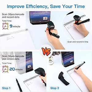 Eyoyo 2D Finger Ring Barcode Scanner, Mini Wearable 3-in-1 USB Wired & 2.4G Wireless & Bluetooth Scanner, Image 1D QR Bar Code Reader PDF417 Data Matrix Screen Scan for iPad, Smartphone, PC