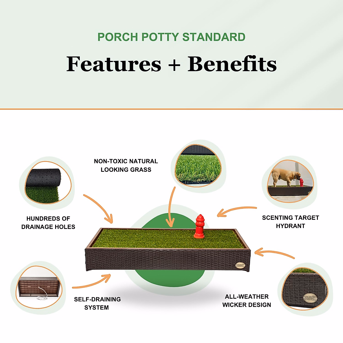 Porch Potty Standard, Self-Draining Dog Potty with Premium Artificial Dog Grass Pads for Potty Training, Indoor/Outdoor Use, Perfect for Apartments, Balconies, & Patios