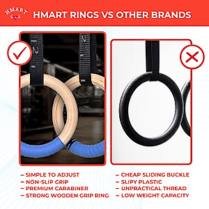HMART Wooden Gymnastic Rings 1600Ibs Capacity with Loop Bands – 15ft Woven Adjustable Numbered Straps Anti-Slip Sweat-Absorbent Hand Tape – Pull Up Rings for Home Outdoor Exercise Gym Rings