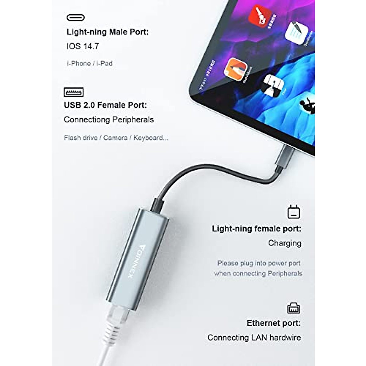 FOINNEX Lighting to Ethernet Adapter, 3 in 1 RJ45 Connector, Apple LAN Network Adapter with USB OTG and Charge Port, Plug and Play with100 Mbps Network Compatible with iPhone/iPad/iPod (1.6FT)