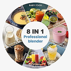 SYBO Super Quiet Commercial Blender with Soundproof Enclosure, Self-Cleaning 4D Blades for Ice Crushing, Smoothies and Puree, Professional Countertop Blender, Black