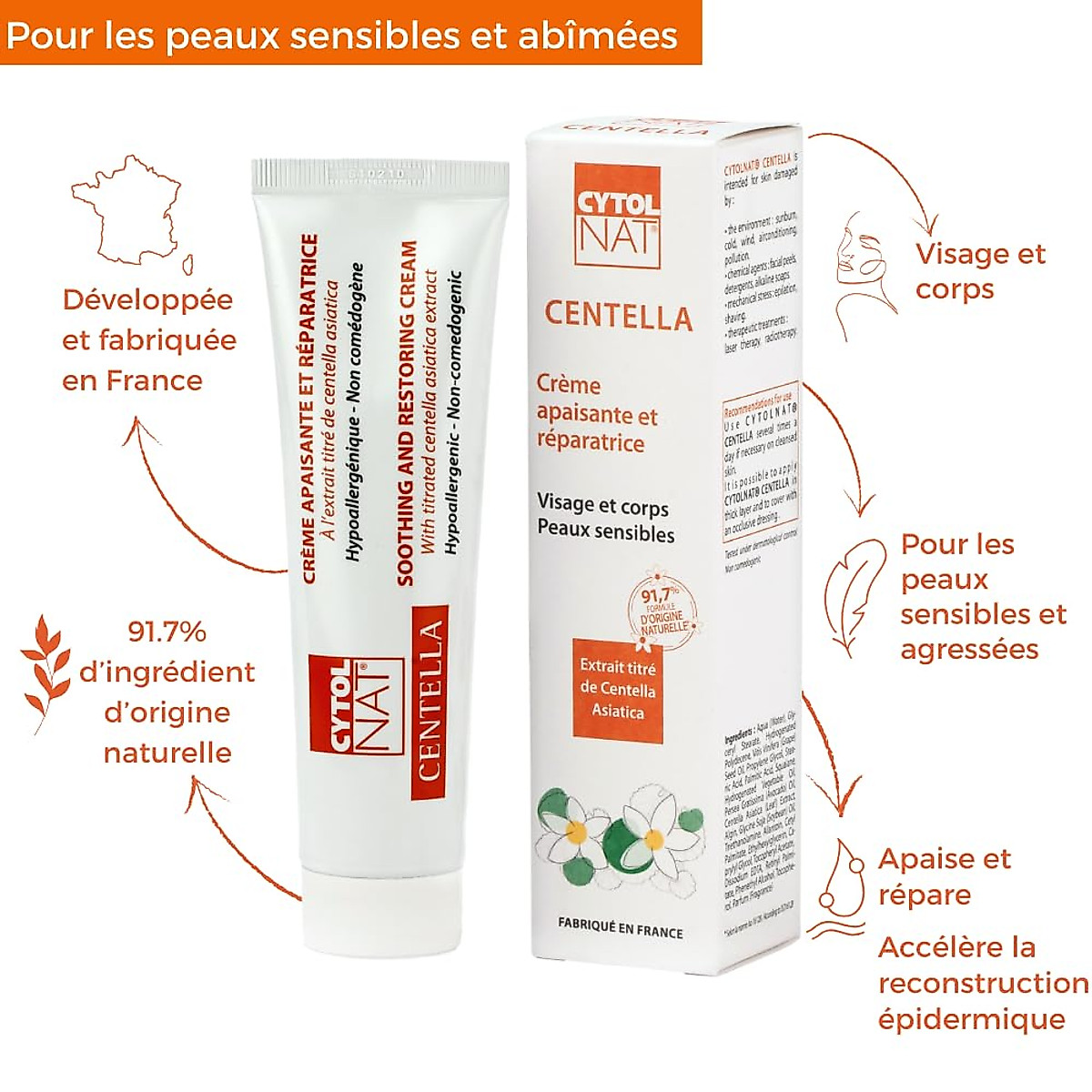 Cytol-Nat Centella Cream