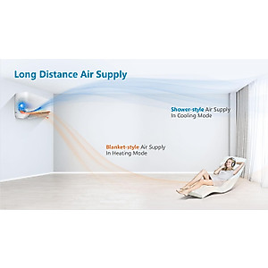 ApooDr AES Series 12,000 BTU 19 SEER2 Mini Split Air Conditioner Ductless Inverter System with Heat Pump 110V, Wi-Fi with 16 Ft. Kit