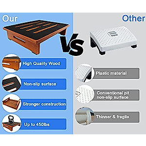 One Step Stool for Adults Seniors With Non-Slip Rubber Stepping Surface, Indoor Outdoor Platform Step Stools, 450 Ib Portable Single Wooden Riser for Bathroom,Kitchen,Bedside,and Kids Support(Natural)