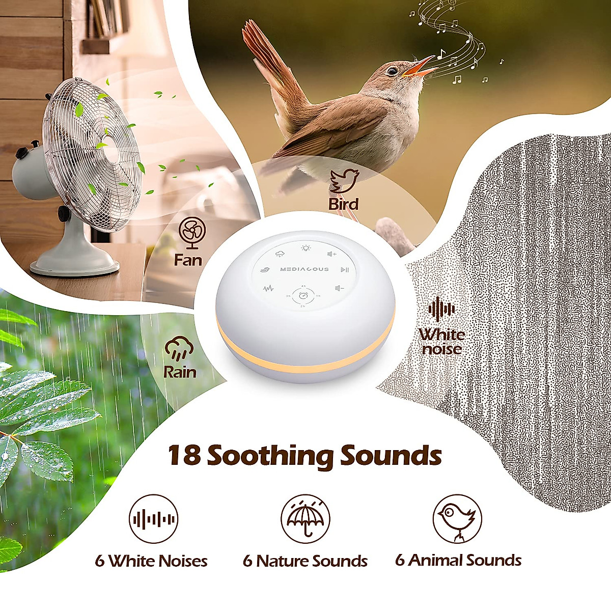 MediAcous White Noise Machine for Adults, Kids, Sleeping Baby, Portable Sound Machine with 18 High-Fidelity Soothing Sounds and 4 Timers, USB Baby Sound Machine with Night Light and Memory Function
