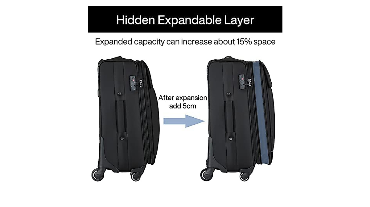Hanke 3-Piece Expandable Luggage Set - Perfect for Families