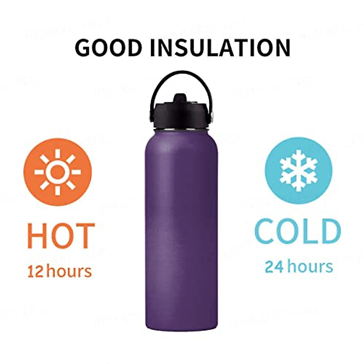 HKM Brothers Insulated Stainless Steel Water Bottle – Straw-Spout-Handle Lids, Vacuum Wide Mouth GalonWater Bottles – Ring-Collapsible – Straw Lids