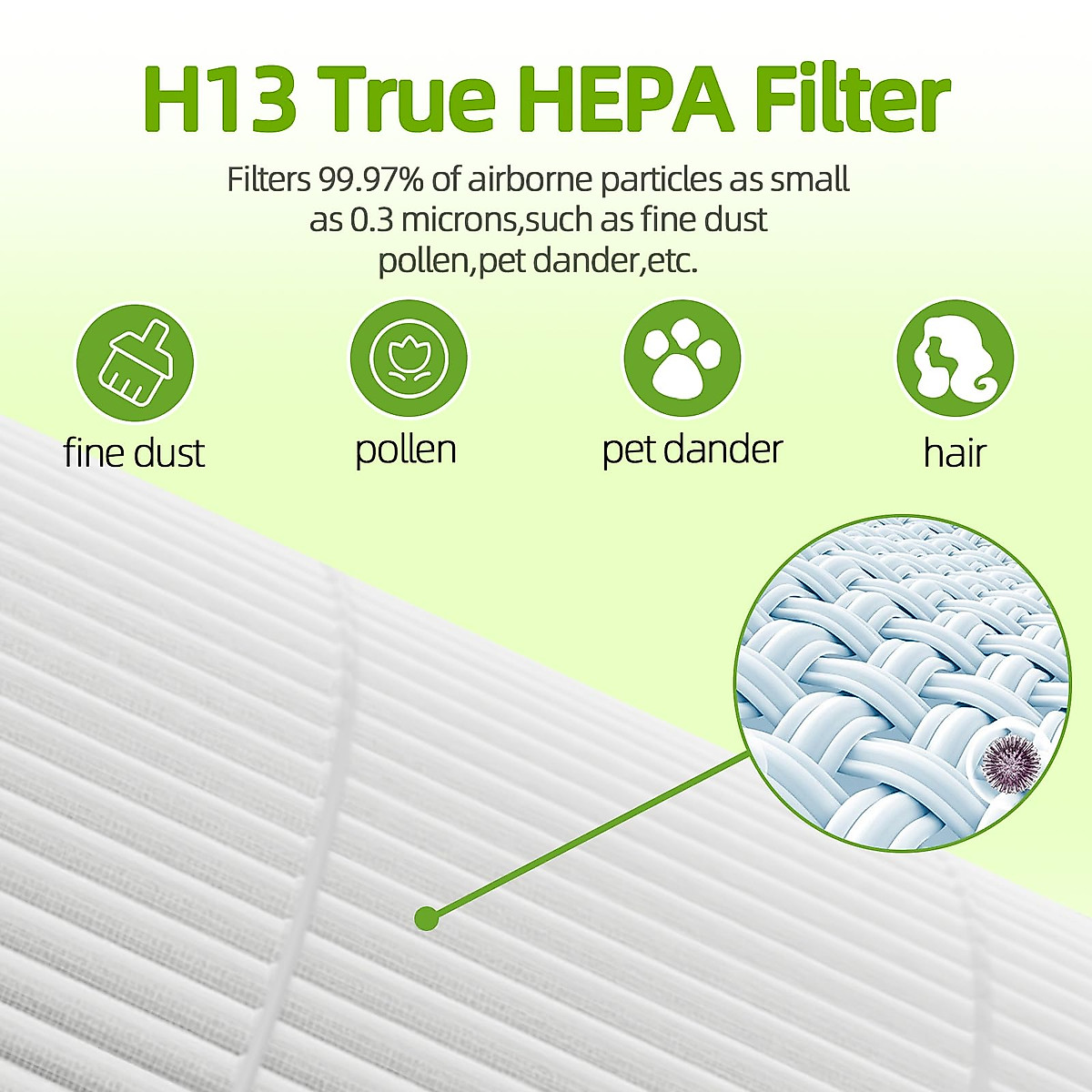 Senowi M02 Replacement Filter Compatible with MOOKA M02 Air Cleaner Purifier for Home Large Room, 3-in-1 H13 True HEPA Air Filter Replacement, 2-Pack