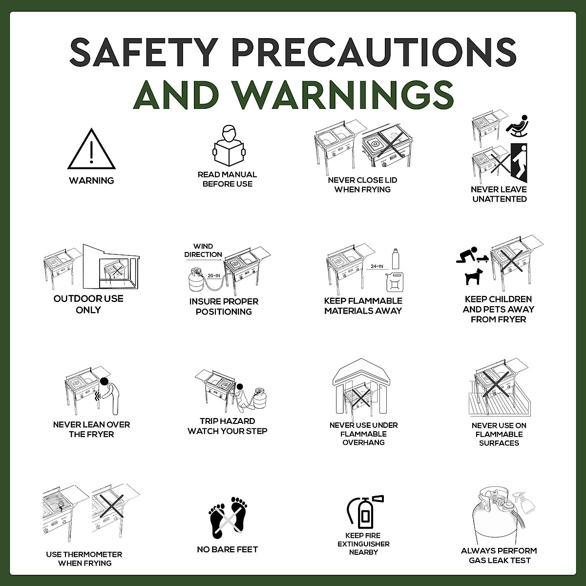 Bioexcel Two Tank Outdoor Deep Fryer with Thermometer Fish Fryer, CSA Certified Propane Deep Fryer with 2 Stainless Steel Baskets and Lids Gas Deep Fryer with Adjustable Temperature Regulator
