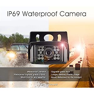 ZEROXCLUB Single Rear View Camera only for W01 WX02 BW4 System purchases Before March 2021 (CM-W01) (Please Ask The Seller if it is Compatible Before Purchasing)
