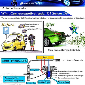 Automotive-leader 234-9135 Air Fuel Ratio Upstream Oxygen O2 Sensor 1 AFR Replace 2013-2014 for Nissan Altima V6 3.5L, for 2011-2013 for Nissan Quest V6 3.5L 22693-1JA0A 211500-7630 4-Wire