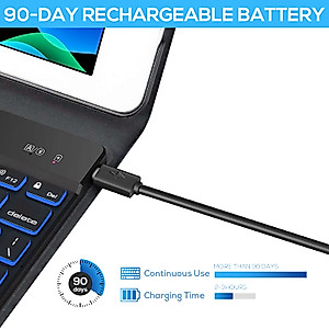 iPad 9th Generation Case with Keyboard, Slim Leather Folio Smart Cover for iPad 2021 9th & 8th & 7th & Air 3rd Gen 7 Color Backlit Keyboard with Pencil Holder, iPad 10.2 2021 & Air 10.5 Compatible