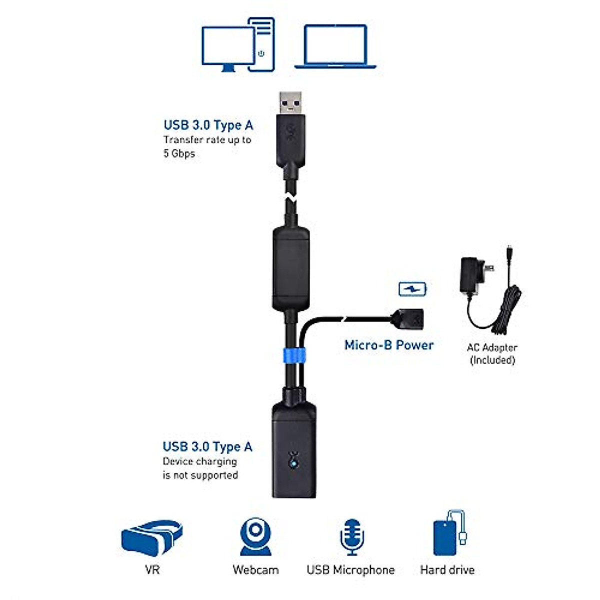 Cable Matters Active USB Extension Cable 32.8 ft / 10m (USB 3.0 Extension Cable Male to Female) Gender Changer with Signal Booster for Oculus Rift S, HTC Vive, Valve Index, Webcam and More