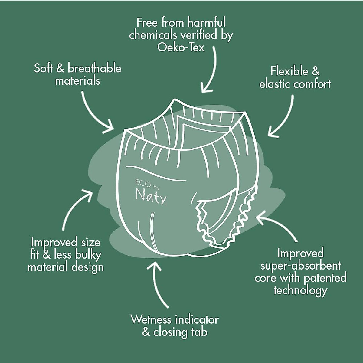 Eco by Naty Pull Ups - Hypoallergenic and Chemical-Free Training Pants, Highly Absorbent and Eco Friendly Pull Ups for Boys and Girls - Size (5) 3T-4T (26-40 lbs) – 80 Count