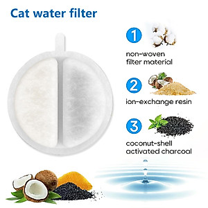 SAMANIJA 12-Pack Cat Water Fountain Filter Replacement, Compatible with Nugget 84oz/2.5L Pet Fountain
