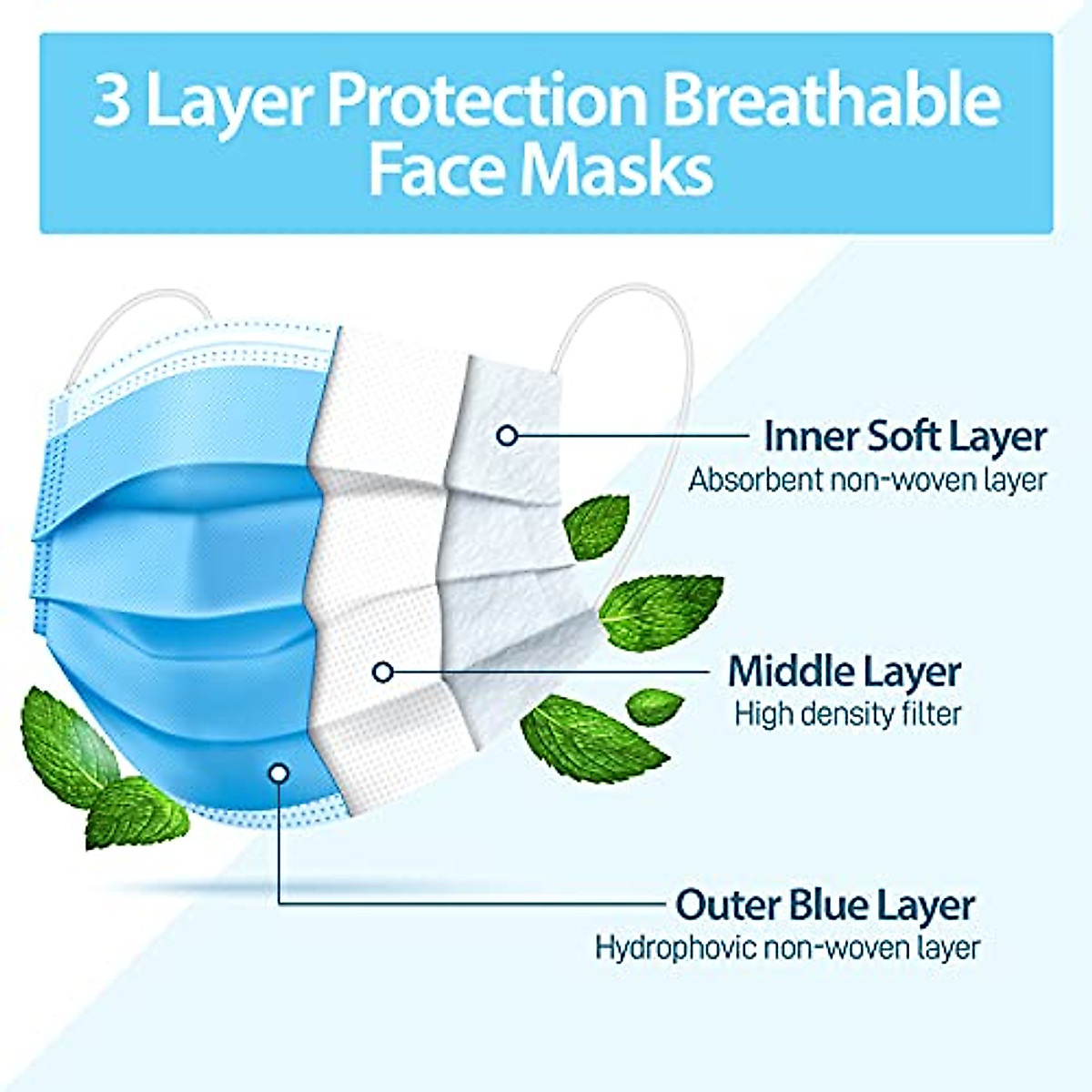 SereneLife 1000pcs 3-Ply Disposable Face Masks - 3 Layer Protection Breathable Non-Woven Face Masks, Facial Mouth Cover, 3ply Filter Mask SL3PLY1000