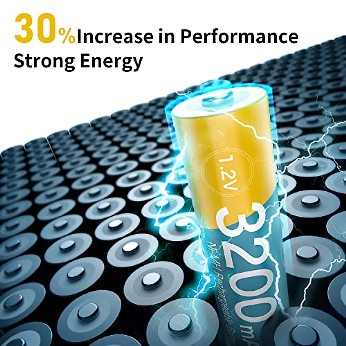 Deleepow AA Rechargeable Batteries 3200mAh Nimh AA Rechargeable Batteries 16-Pack 1.2V 1200 Cycle Highly Conductive Gold-Plated Anode(Only Battery)