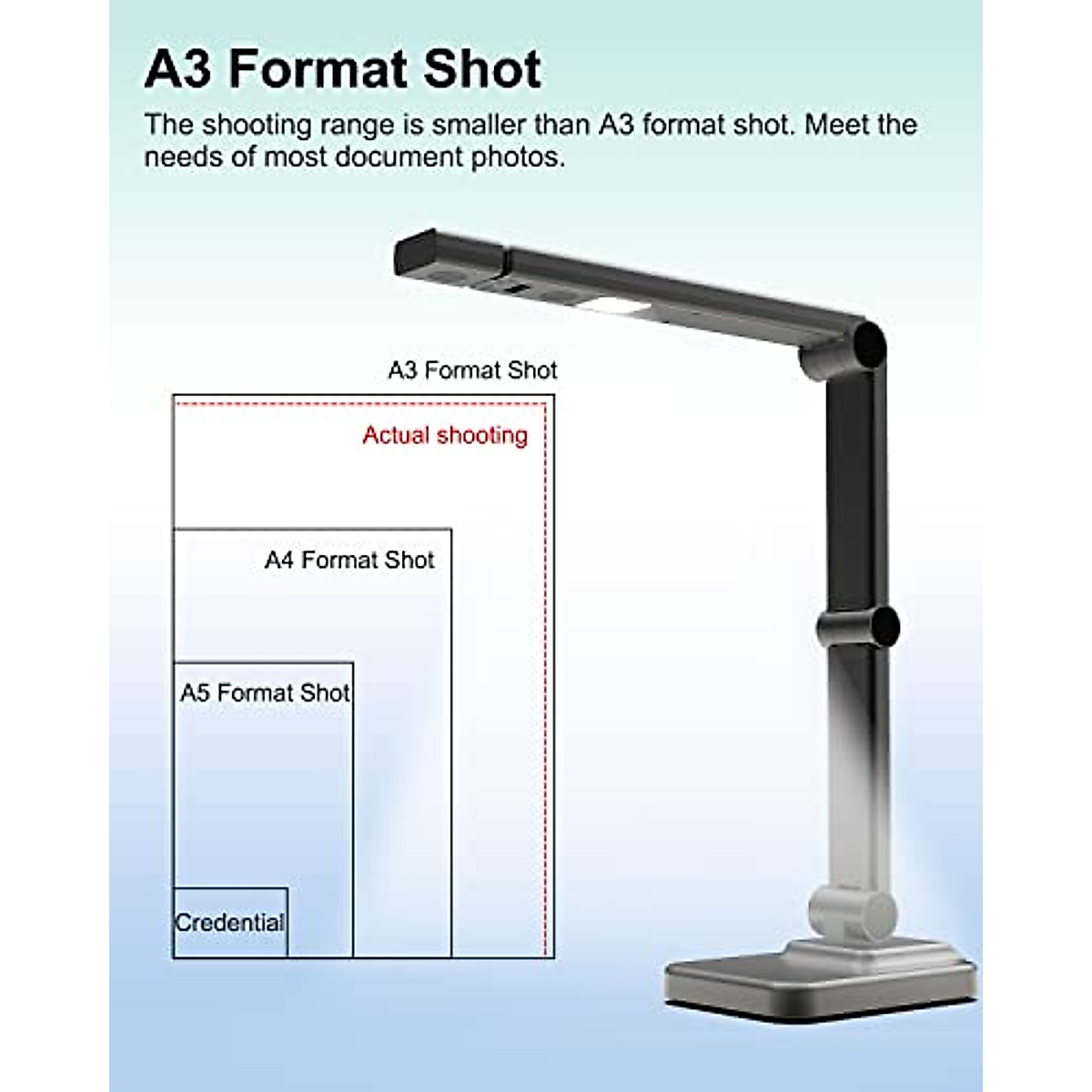 VIZOLINK 8MP Document Camera & Webcam with Noise-Canceling Microphone, A3-Size Capture, Auto Focus, 3-Levels Adjustable Brightness, for Live Demo, Home Office, Remote Teaching