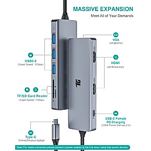 USB C Hub, Tiergrade 9 In 1 Triple Display Collage Display Laptop Docking Station with 2 4K HDMI, VGA, PD, USB 3.0 and TF/SD Card Reader, USB C Dock for MacBook/Dell/HP/Lenovo and Other Type-C Laptops
