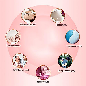 Disposable Changing Pad (50 Pack), Baby Incontinence Changing Pads Diaper UnderPads, Super Soft, Ultra Absorbent & Waterproof, Covers Any Surface for Baby Diaper Changes, Large Size 18 x 24 inch