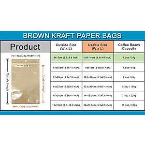 FERENLI 100Pcs Clear Brown Kraft Paper Plastic for Zip Reclosable Bag Lock Flat Heat Sealable Smell Proof Packaging Bags Zipper Lock Coffee Plastic Bags (9x15cm (3.5x5.9 inch))