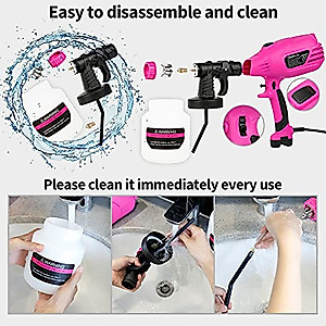 THINKWORK Paint Sprayer, High Power Spray Paint Gun with 5 Copper Nozzles & 3 Patterns, HVLP Spray Gun, for House Painting, Furniture, Fence, Car, Bicycle, Chair, Gifts for Women