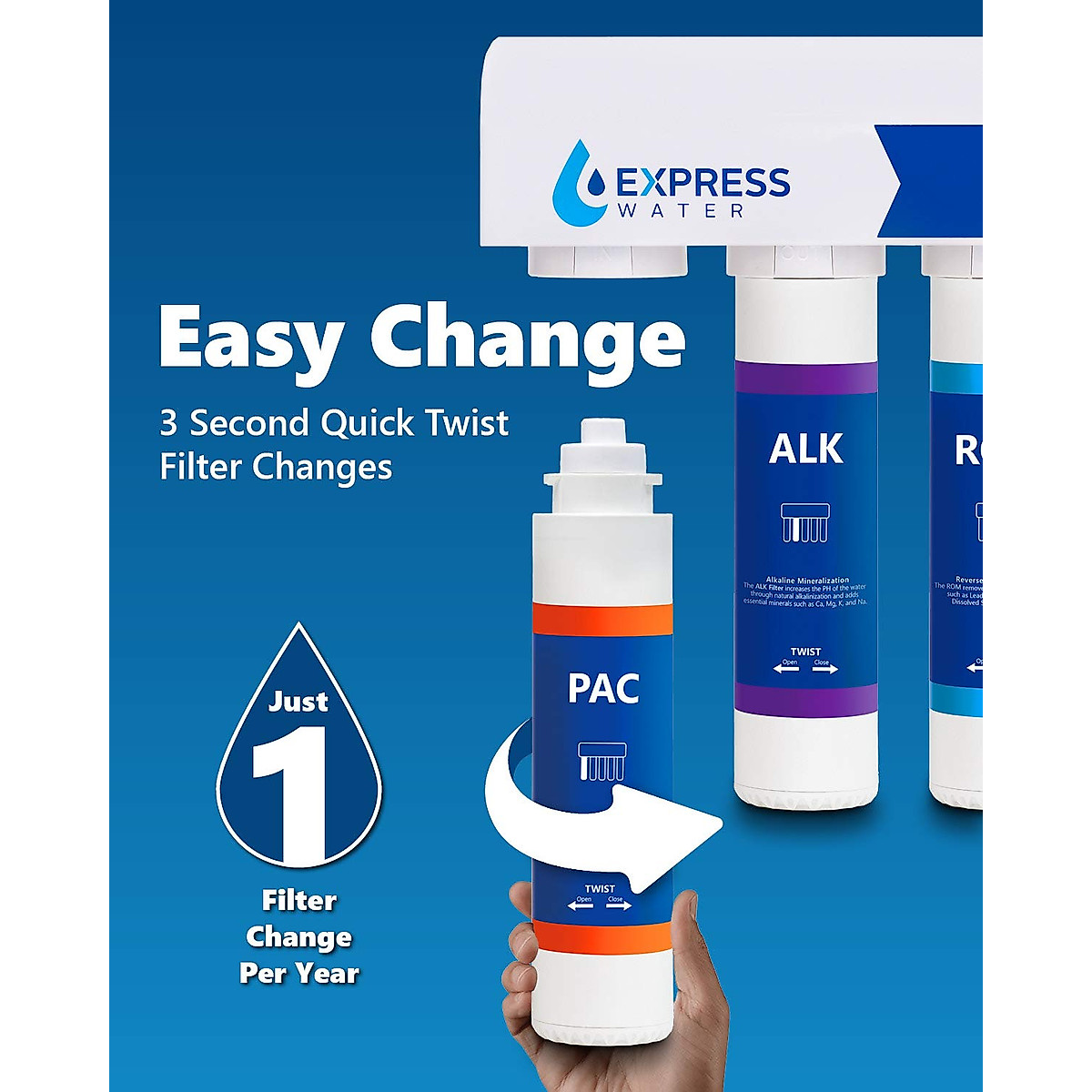 Express Water – 1 Year Elite RO Alkaline Reverse Osmosis System Replacement Filter Set – 5 Easy Change Quick Twist filters with Alkaline Filter for added Essential Minerals – 100 GPD RO Membrane