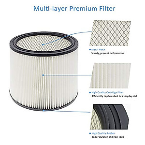 Wocase 90304 Cartridge Filter Replacement, Compatible with Shop-Vac Shop Vac 90304, 90350, 90333, 903-04-00, 9030400, 90595, 5 Gallon Up Wet/Dry Vacuum Cleaners