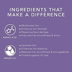 Oligo Professionnel Blacklight 18-in-1 Hair Beautifier Anti-Frizz Leave-in Hair Conditioner | Hydrating Hair Detangler Spray for Women | Sulfate Free, Paraben Free (8.5 oz)