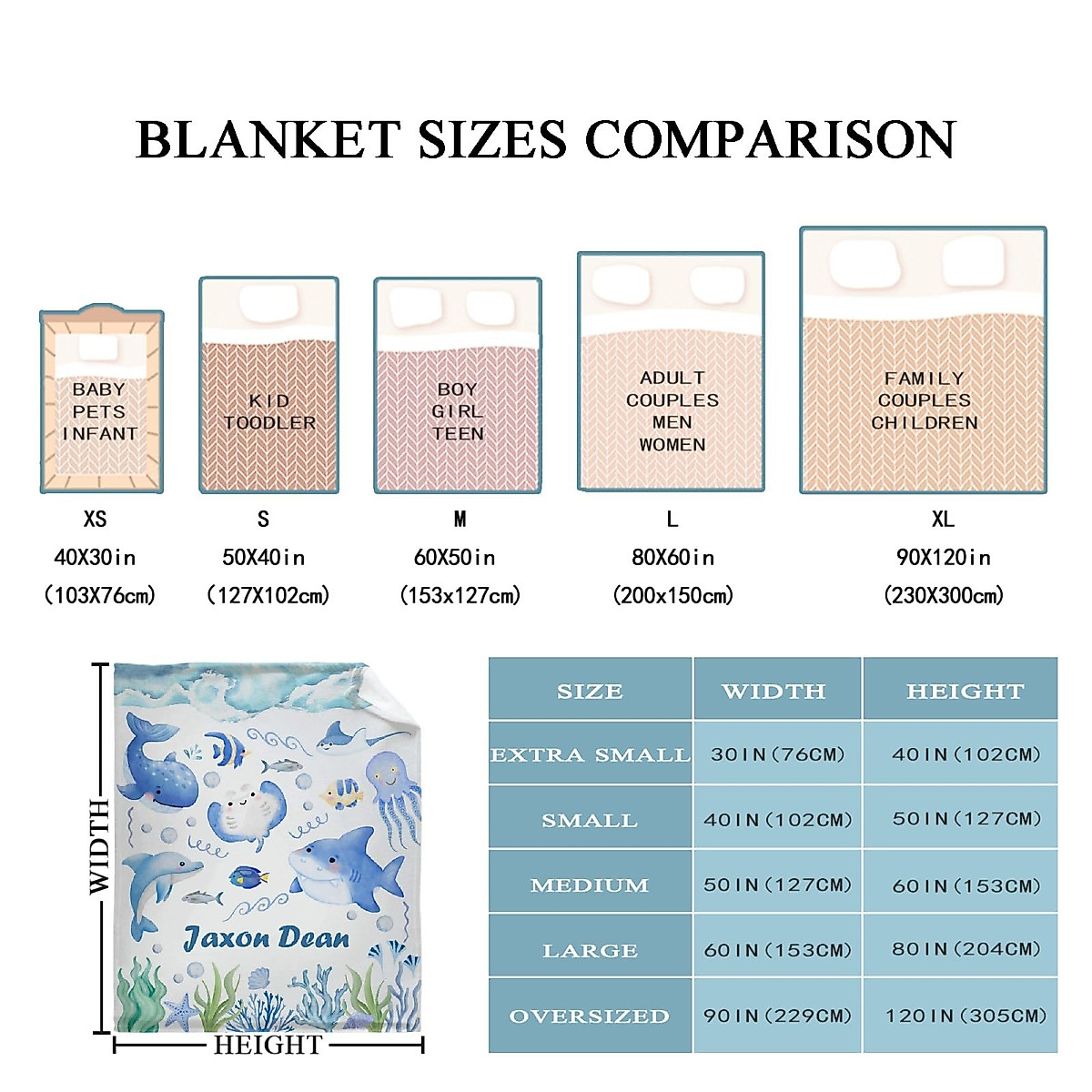 Custom Baby Marine Life Blanket Soft Lightweight Personalized Name Blankets Warm Cozy Plush Throw Blanket for Couch Bed Sofa Personalized Gifts S 40×50in for Kids/Child