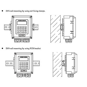 TUF-2000B Ultrasonic Flow Meter Wall Mounted Liquid Flowmeter, Flowmeter Fixed Water Ultrasonic,Water Liquid Flowmeter Transducers for Pipe Size DN32~DN6000mm