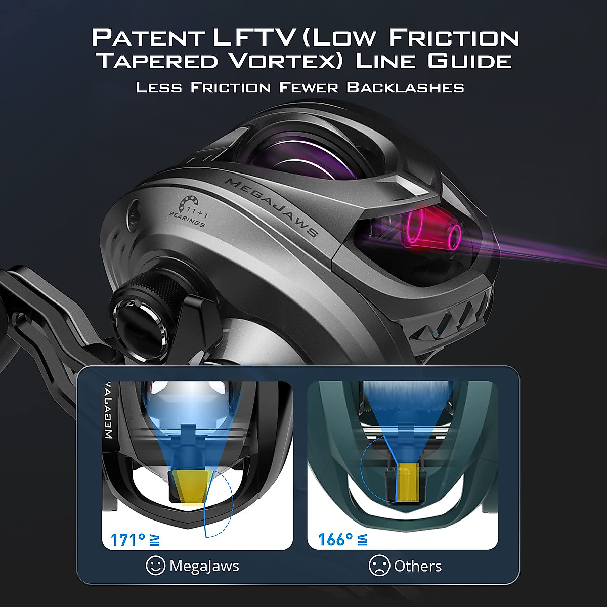 KastKing MegaJaws Baitcasting Reel,5.4:1 Gear Ratio,Right Handed Fishing Reel,New Compact Design,Great White