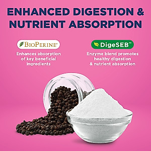 Vetericyn All-in 1 Multifunctional Puppy Supplement | Digestive Enzymes + Antioxidant Immune Support for Puppies + Vitamins, Minerals, Prebiotics, Probiotics, and Omegas. 90 Count