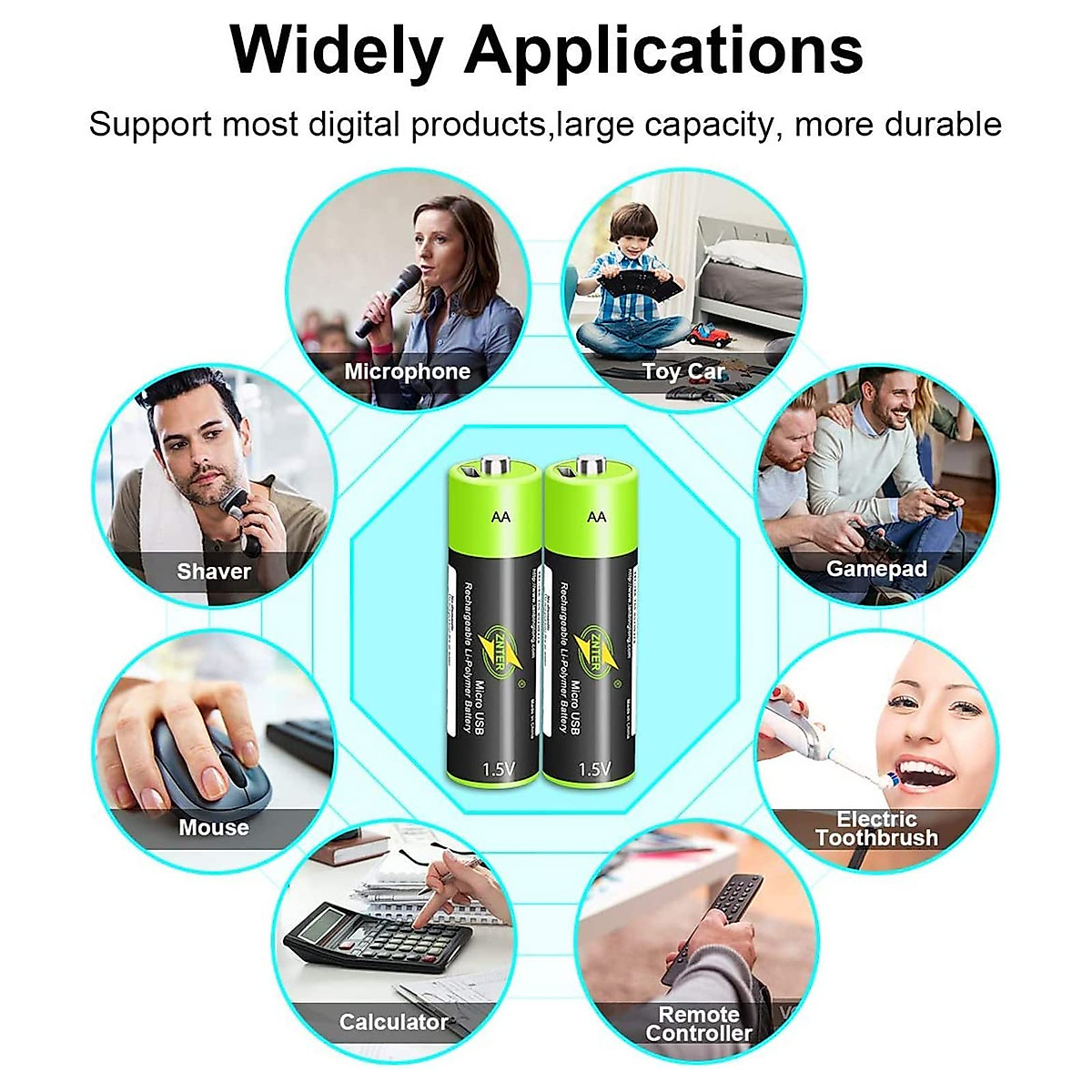AA Batteries - USB Rechargeable Double A Lithium Batteries - Li-ion Battery Cell - 1.5V / 1700mAH (4-Pack) - Not NI-MH/NI-CD/Alkaline Batteries - ECO-Friendly and Recyclable - No Memory Effect（Green)