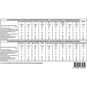 Smokehouse by Thoughtfully Ultimate Grilling Spice Set, Grill Seasoning Gift Set Flavors Include Chili Garlic, Rosemary and Herb, Lime Chipotle, Cajun Seasoning and More, Pack of 20